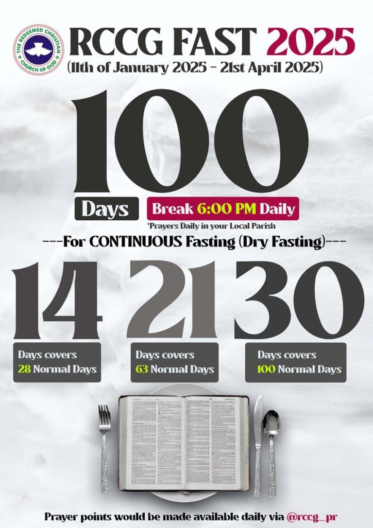 Rccg Fasting And Prayer Points 2025 – Day 1 To 100